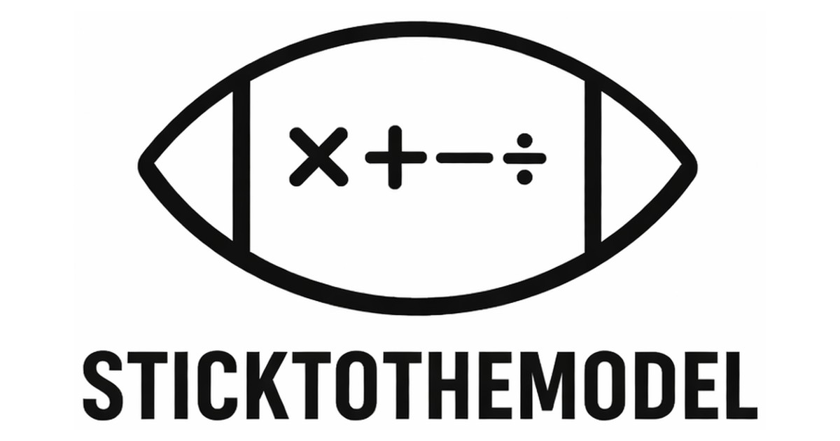 Mock Draft [Simulators] Compilation Thread - 2026 NFL Draft | Page 17 ...